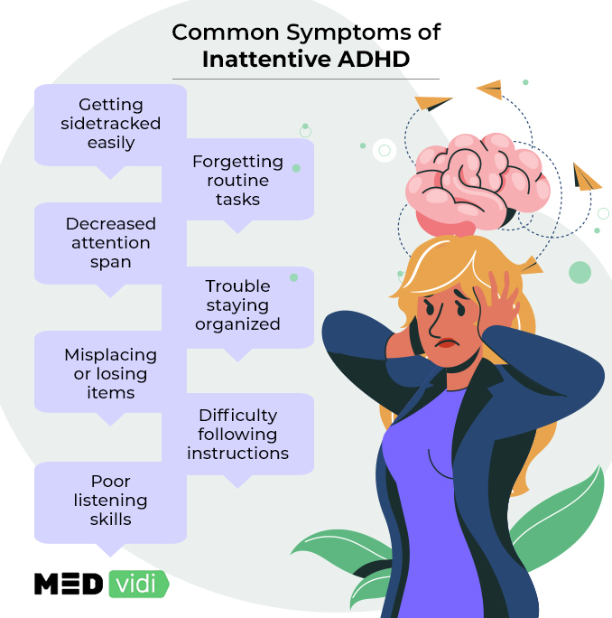 ADHD Inattentive Type Symptoms In Adults And Treatment MEDvidi