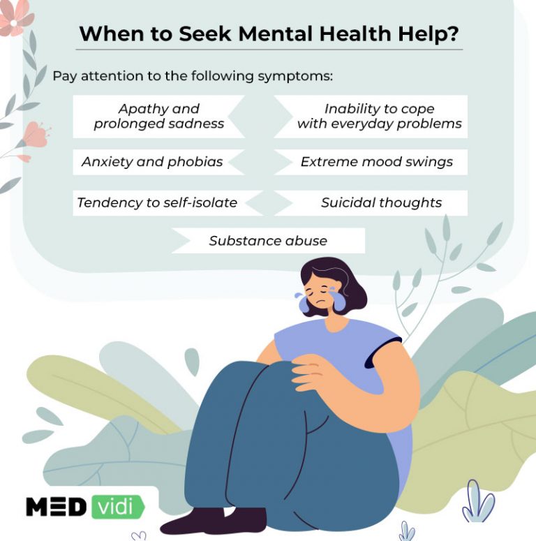Stable mental health vs mental illnesses: General review - MEDvidi