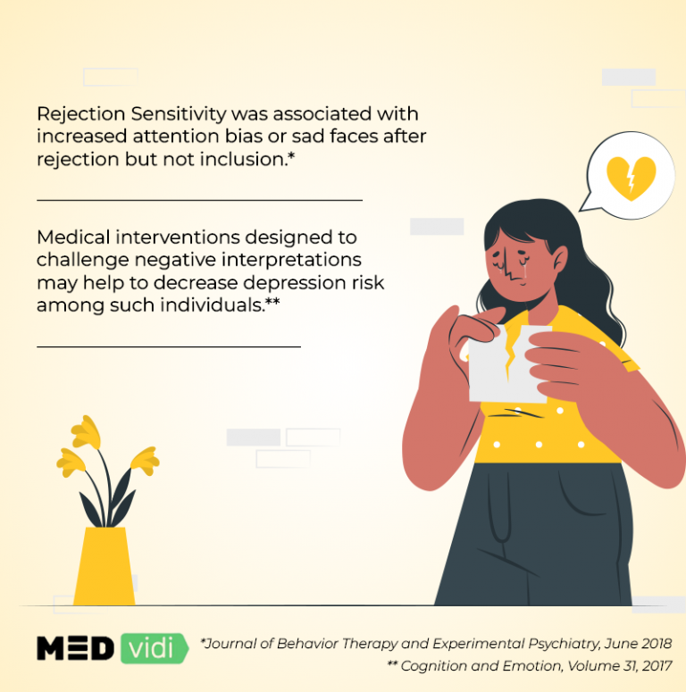 Rejection sensitive dysphoria: Causes, Symptoms, Treatment - MEDvidi