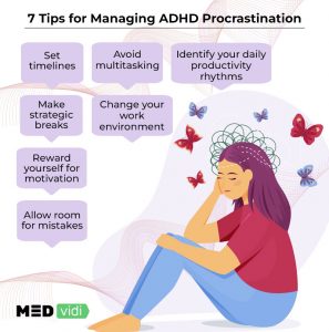 The Connection Between ADHD and Procrastination - MEDvidi