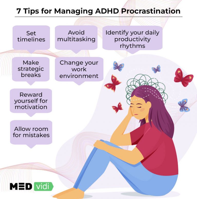 The Connection Between ADHD and Procrastination - MEDvidi