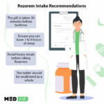 Ramelteon (Rozerem) for Insomnia: Side Effects & Efficacy - MEDvidi