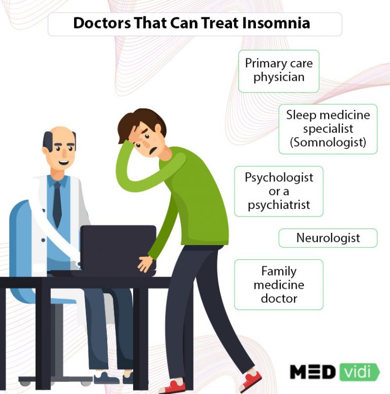 Which doctor should you see for insomnia treatment - MEDvidi