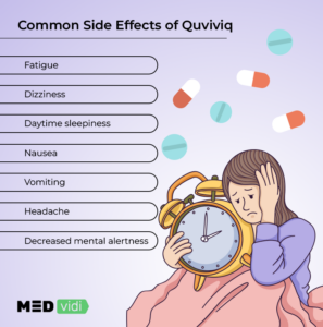Quviviq for Insomnia: Uses, Side Effects, and More - MEDvidi