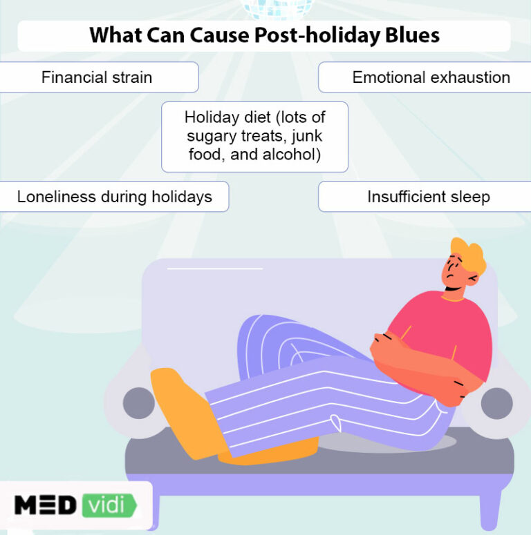 5 Tips for Overcoming Post-vacation Depression - MEDvidi