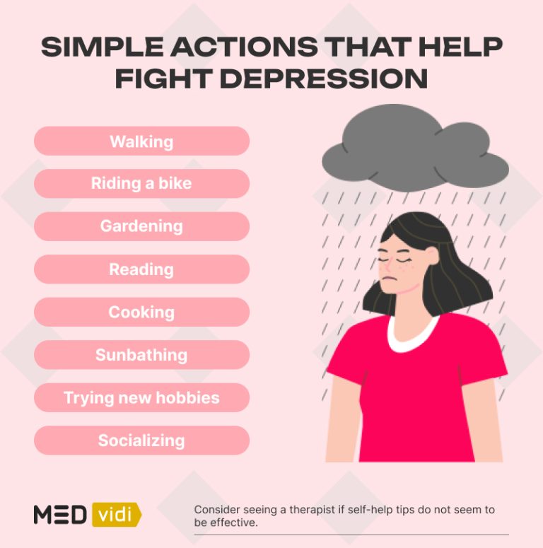 15 Simple Things To Do When Depressed Medvidi