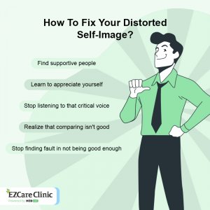 Distorted Self-Image: Causes, Symptoms, and Treatment - MEDvidi