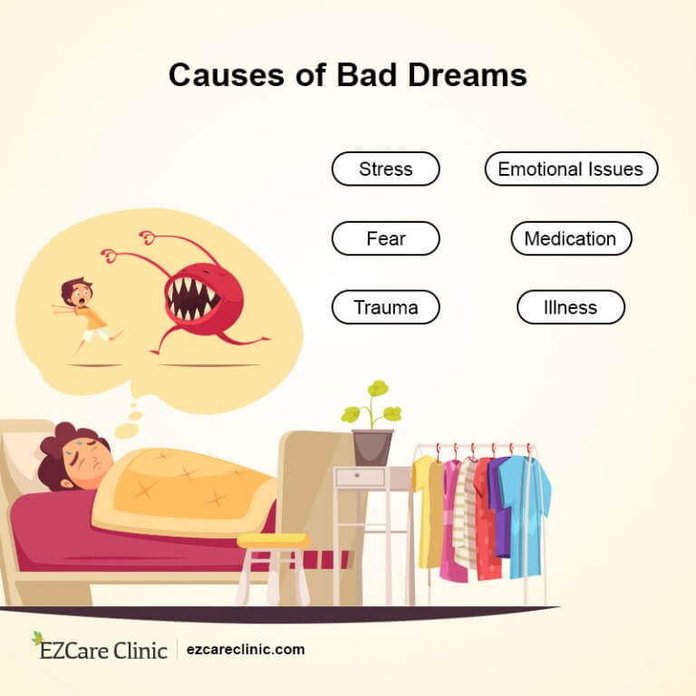 Maladaptive Daydreaming – When Daydreaming Turns Harmful - MEDvidi