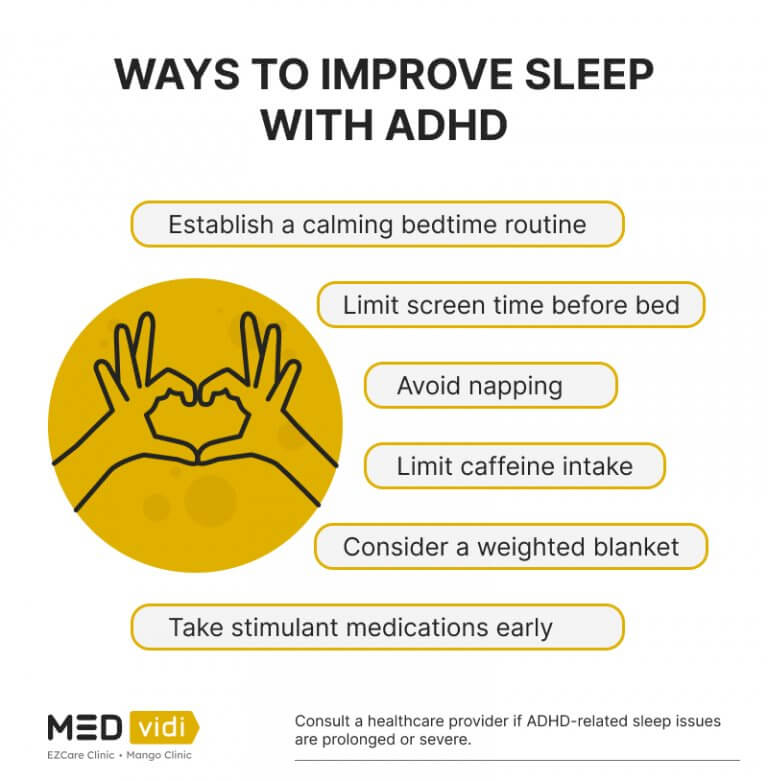 ADHD and Trouble Sleeping: Does ADHD Cause Insomnia? - MEDvidi