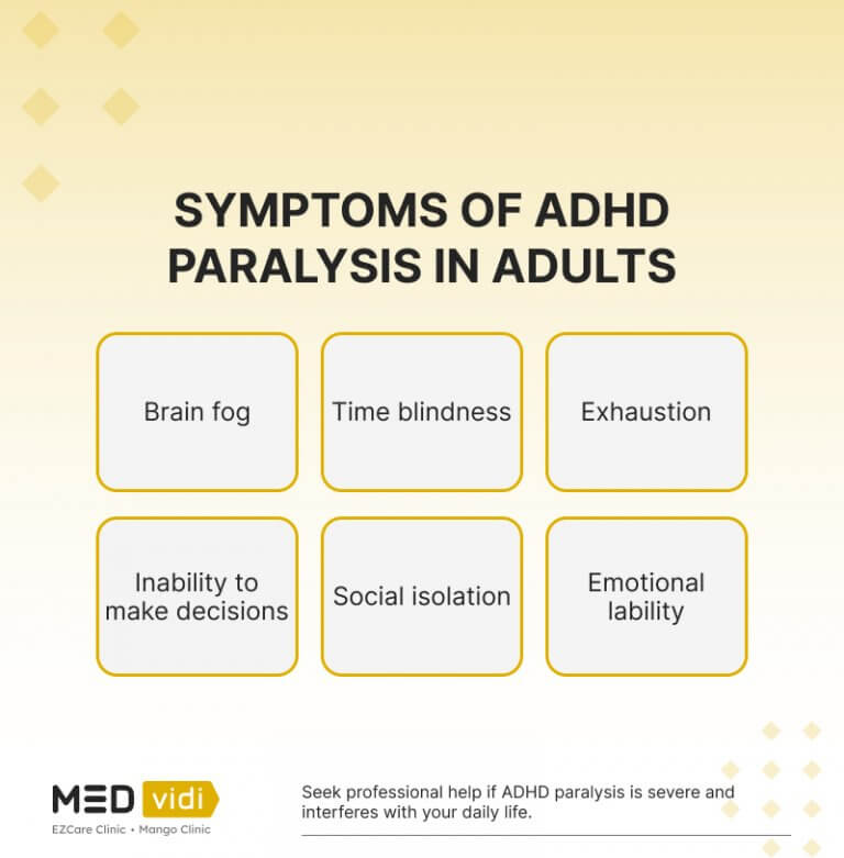 ADHD Paralysis Definition & Symptoms | How to Overcome ADHD Freeze - MEDvidi