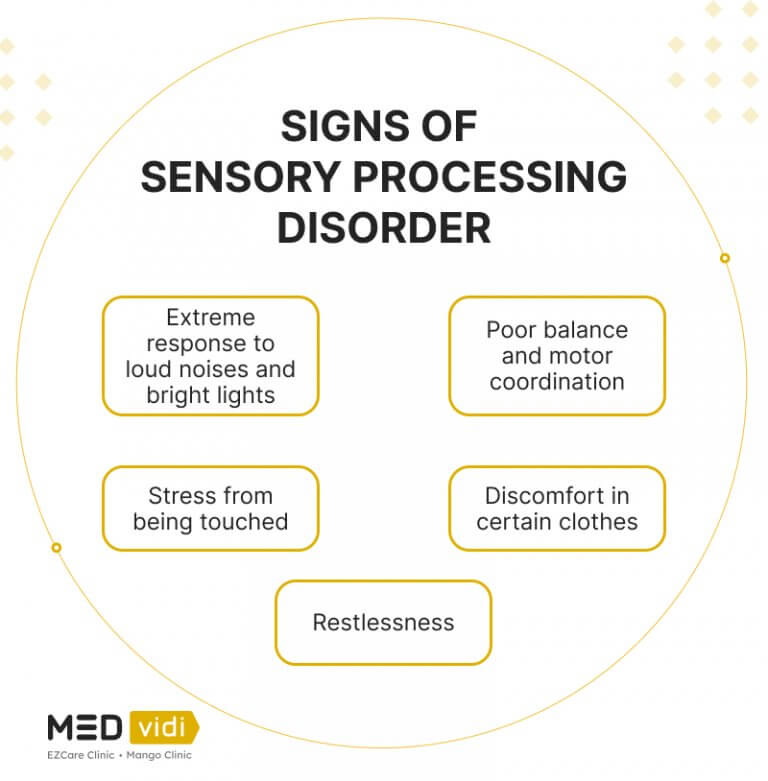 Sensory Processing Disorder (SPD): Diagnosing & Treating Sensory Issues ...