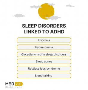 ADHD and Trouble Sleeping: Does ADHD Cause Insomnia? - MEDvidi