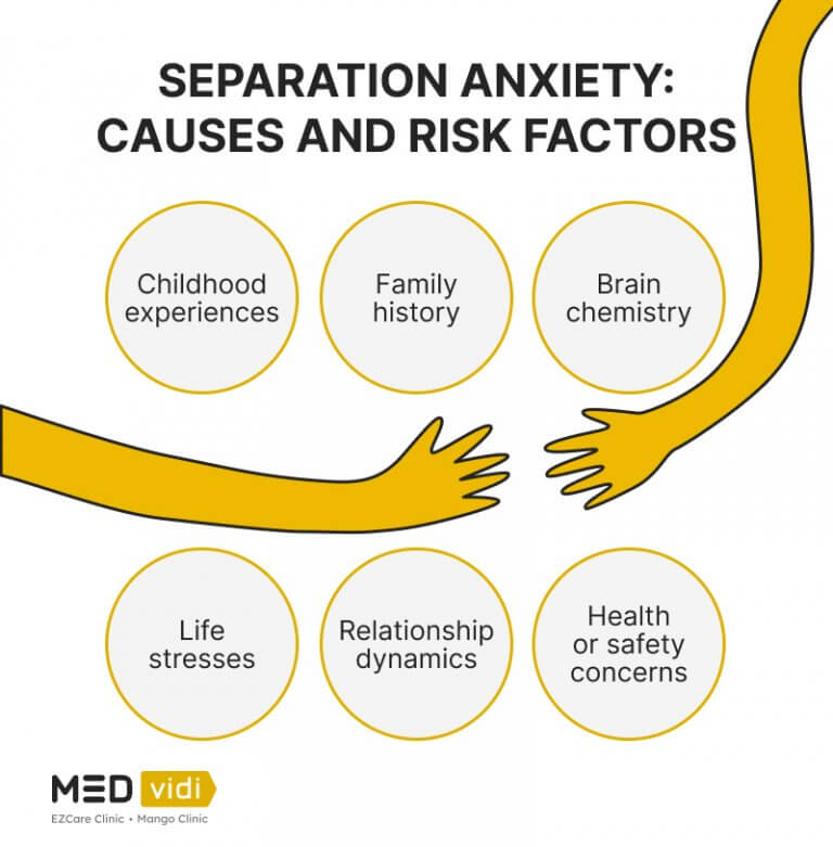 Understanding Separation Anxiety in Adults: Symptoms, Causes, and ...