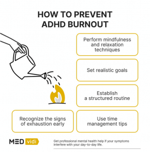 ADHD Burnout Explained: Symptoms, Cycle & Recovery Tips