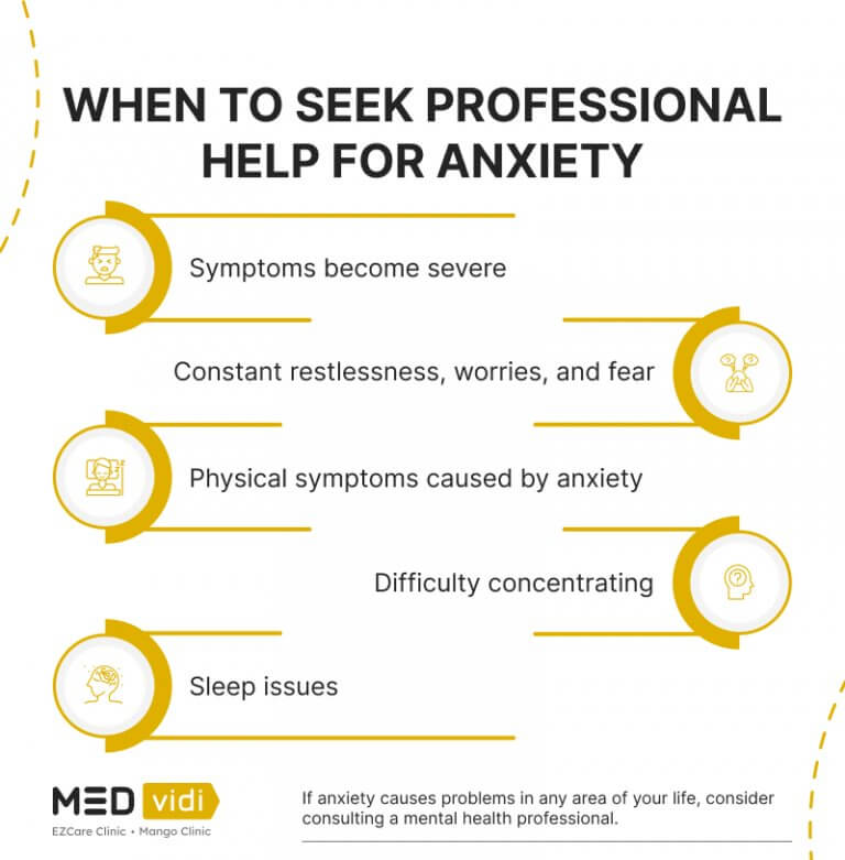 Do I Need Anxiety Medication? Signs to Consider Starting Meds - MEDvidi