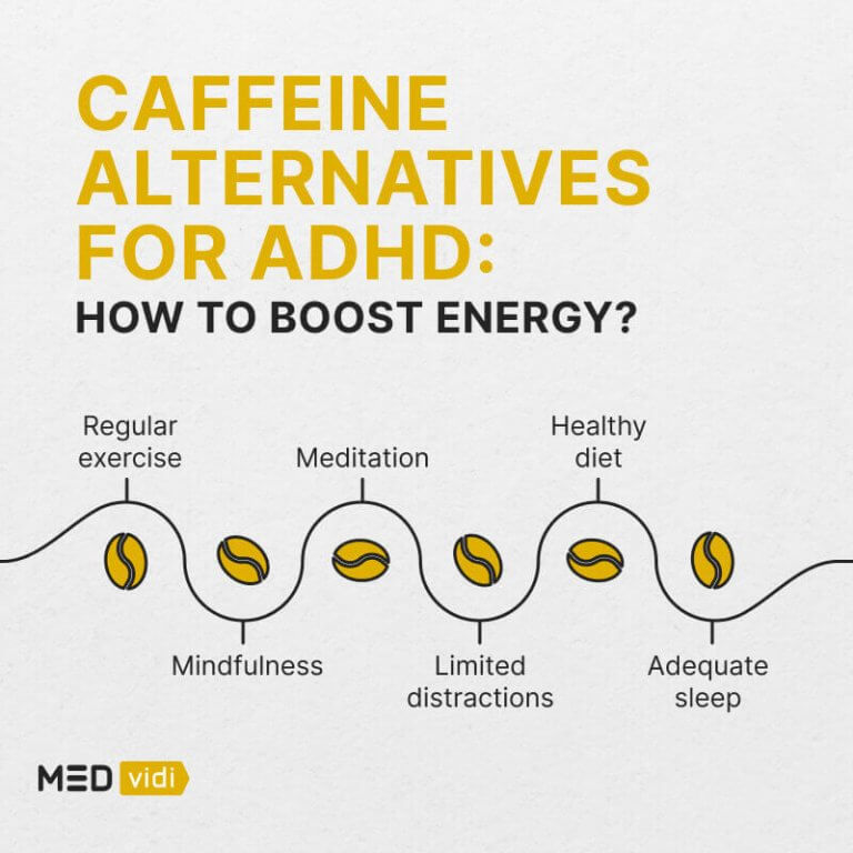 ADHD & Caffeine Effects: Does Coffee Help ADHD or Make It Worse? - MEDvidi